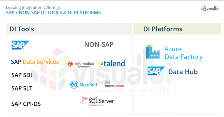 Battle of ETL tools – SAP vs. Informatica vs. DataStage vs. Microsoft ...